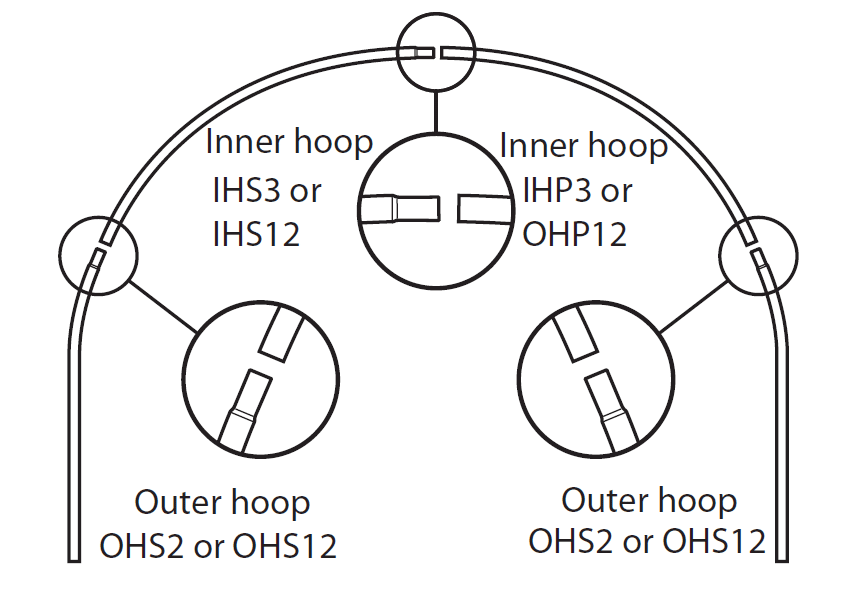 M1004 - Hoop Assembly