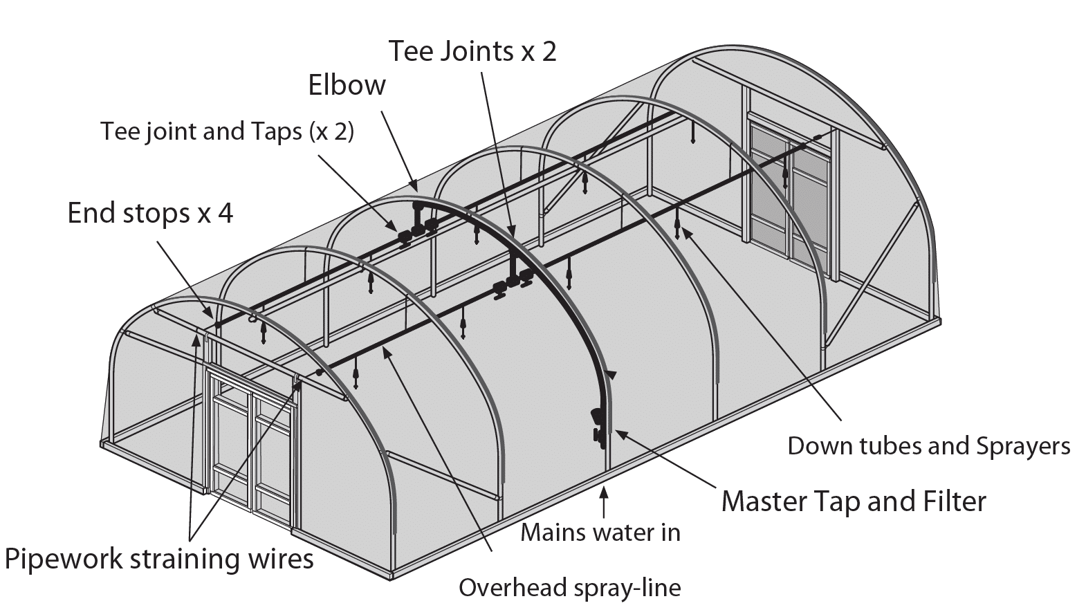 MIR02 - 20ft Polytunnel Overhead Irrigation Installation